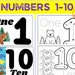 Number Tracing Worksheets: Preschool Coloring Pages 1-10 (instant ...