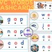 CVC Words Flashcards-cvc Printable Flashcards-blending Sounds-phonics ...