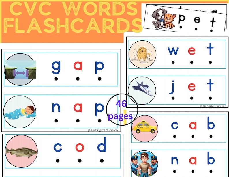 CVC Words Flashcards-cvc Printable Flashcards-blending Sounds-phonics ...