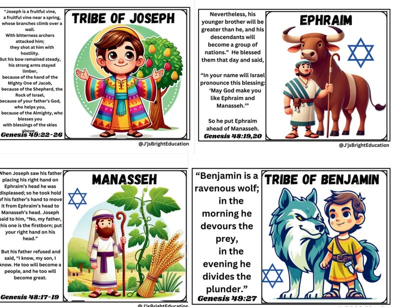 12 Tribes of Israel Worksheets: Bible Study Printables (PDF) - Etsy