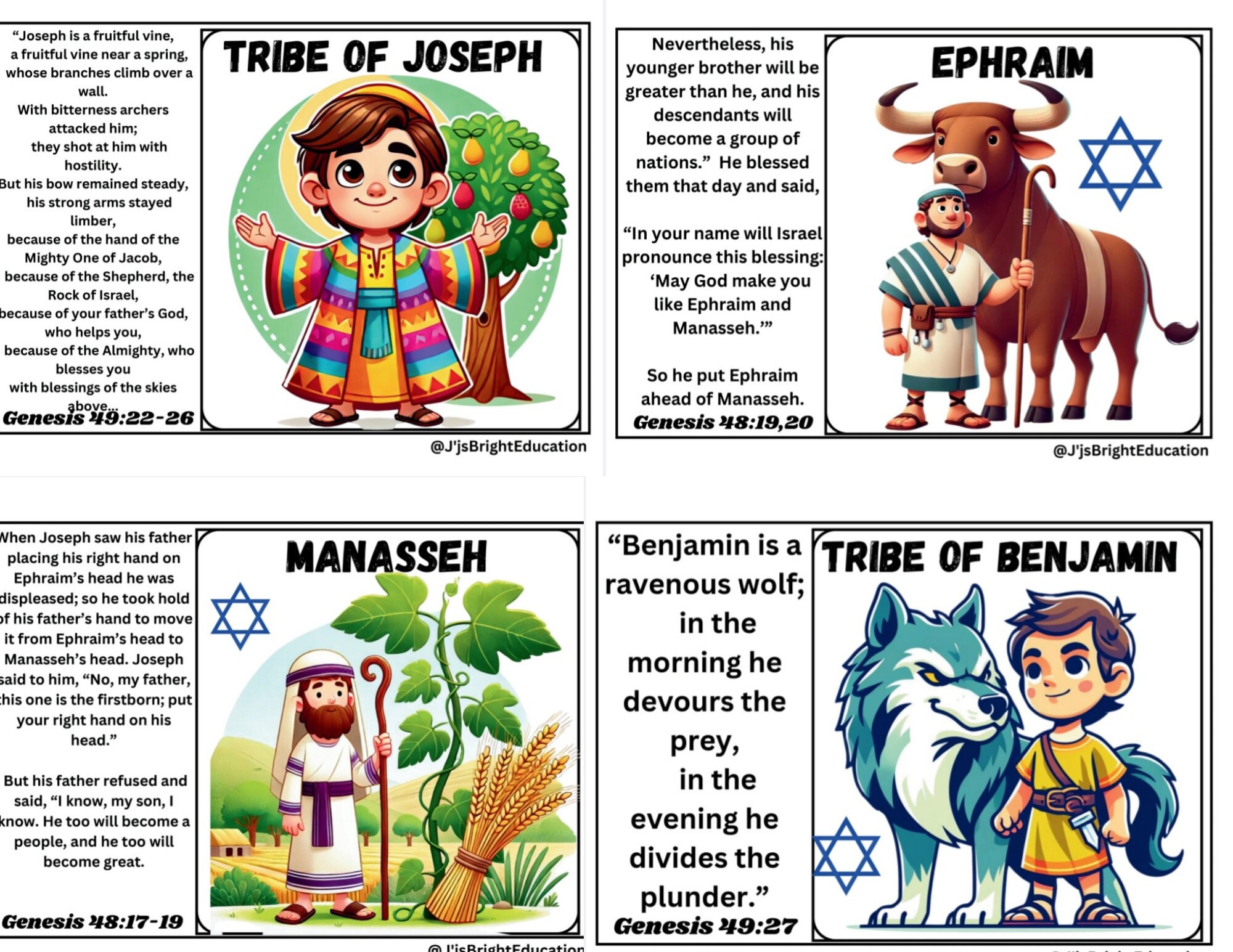 12 Tribes of Israel Worksheets: Bible Study Printables (PDF) - Etsy