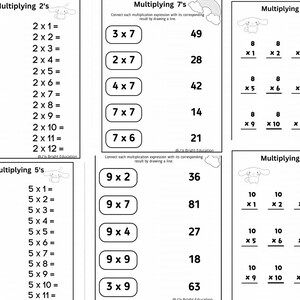 Multiplication Practice Worksheets: Math Drills for Grades K-12 ...