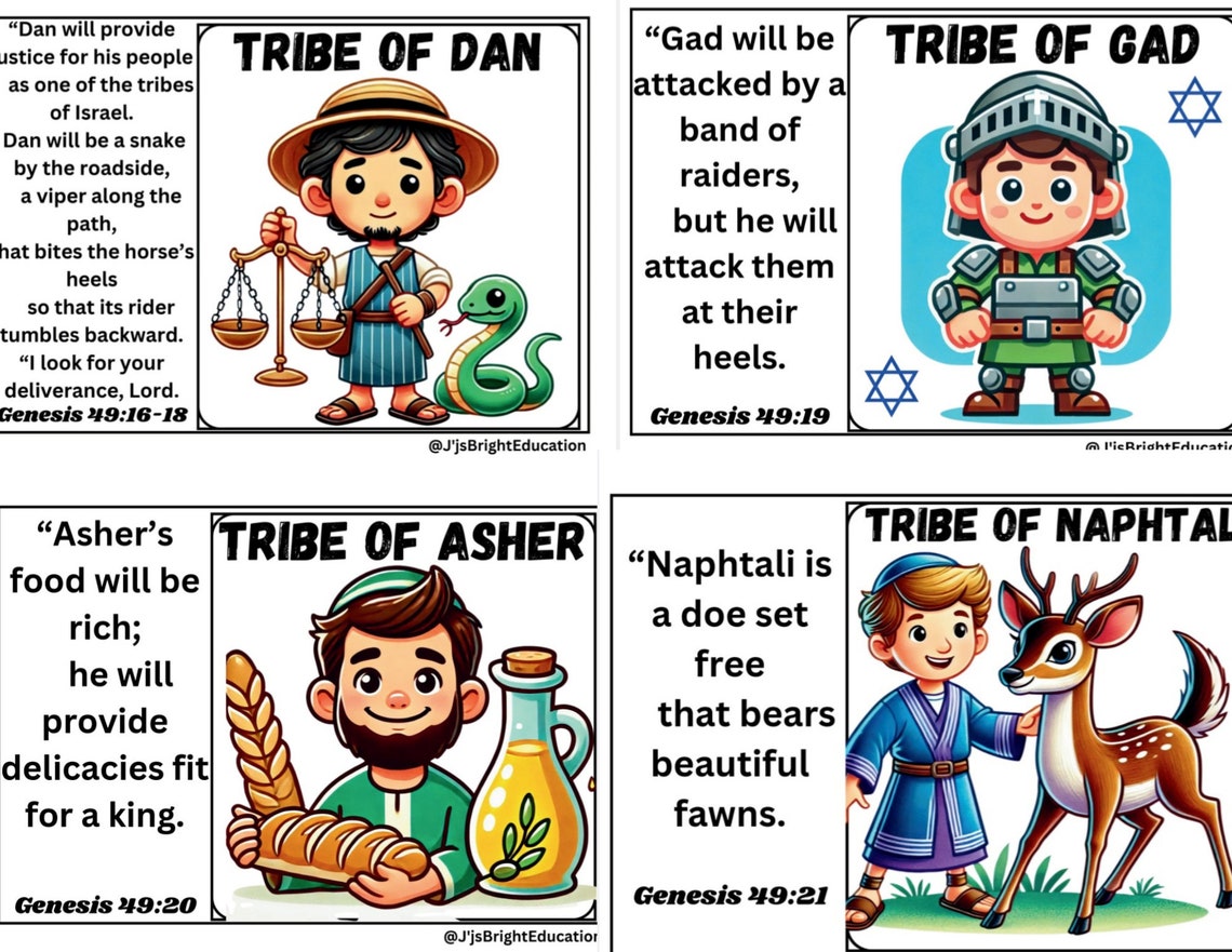 Las 12 tribus de Israel/Imprimibles de los hijos de Jacob/Actividades ...