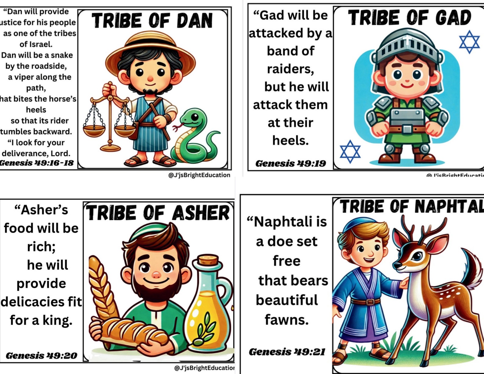 12 Tribes of Israel Worksheets: Bible Study Printables (PDF) - Etsy