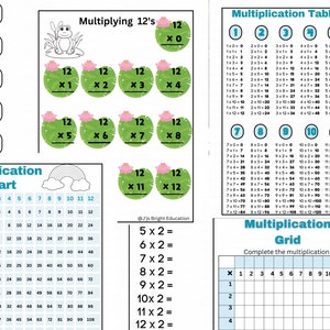 Multiplication Practice Worksheets: Math Drills for Grades K-12 ...