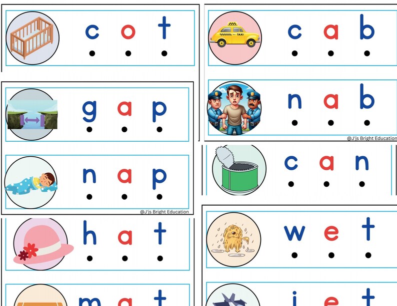 CVC Words Flashcards-cvc Printable Flashcards-blending Sounds-phonics ...