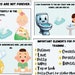 Potty Training Flashcards| Toddler Potty Chart| Toilet Training| Visual ...