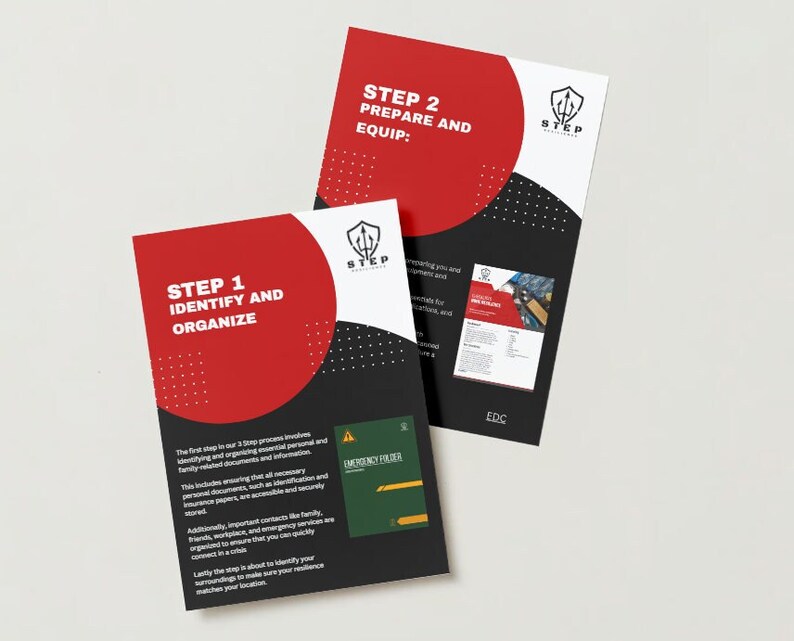 3 Step Resilience Prepping and Checklists for Home, Car & EDC 22 Pages ...