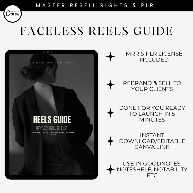 NEW 2024 Faceless Reels Guide 2024, Digital Marketing, MRR, Digital ...