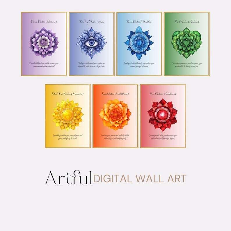 7 Chakras Printable Wall Art, Aura Poster, Spiritual Gift Digital Download, Reiki Healer Decor ...