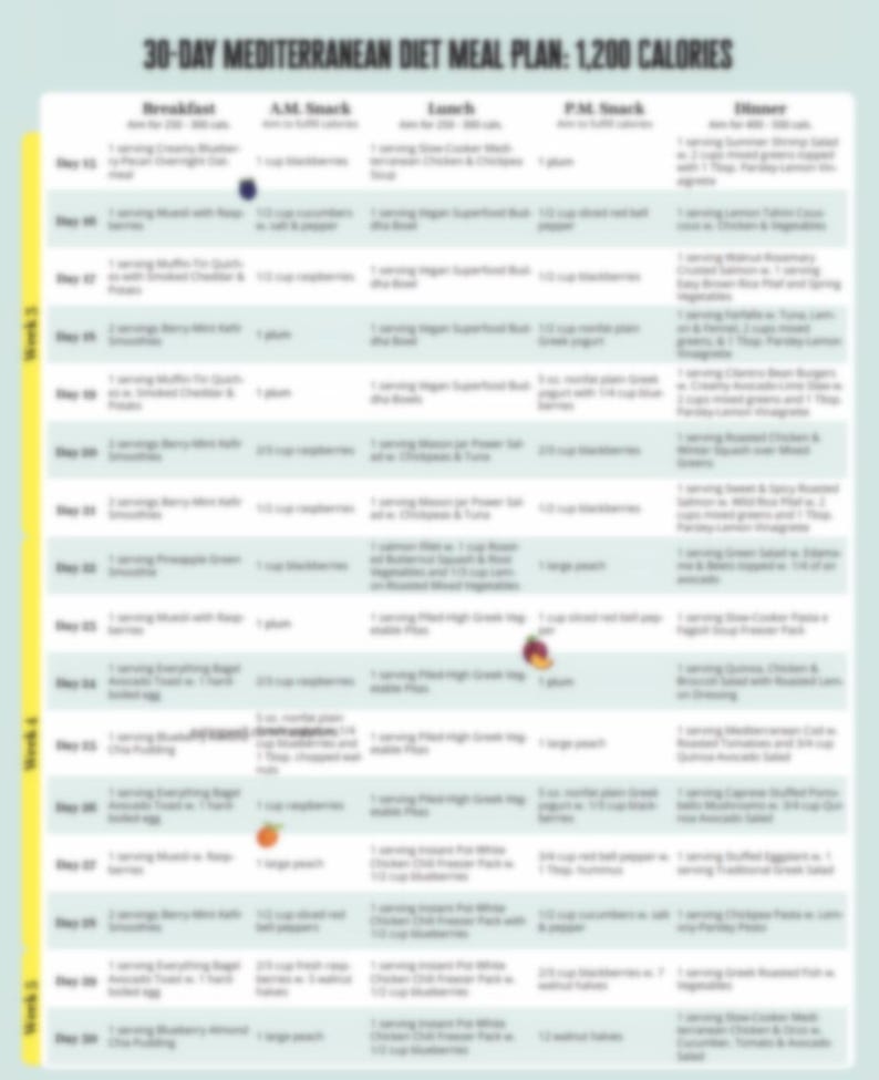 30-day Mediterranean Diet Meal Plan: 1200 Calories (ebook Printable) - Etsy