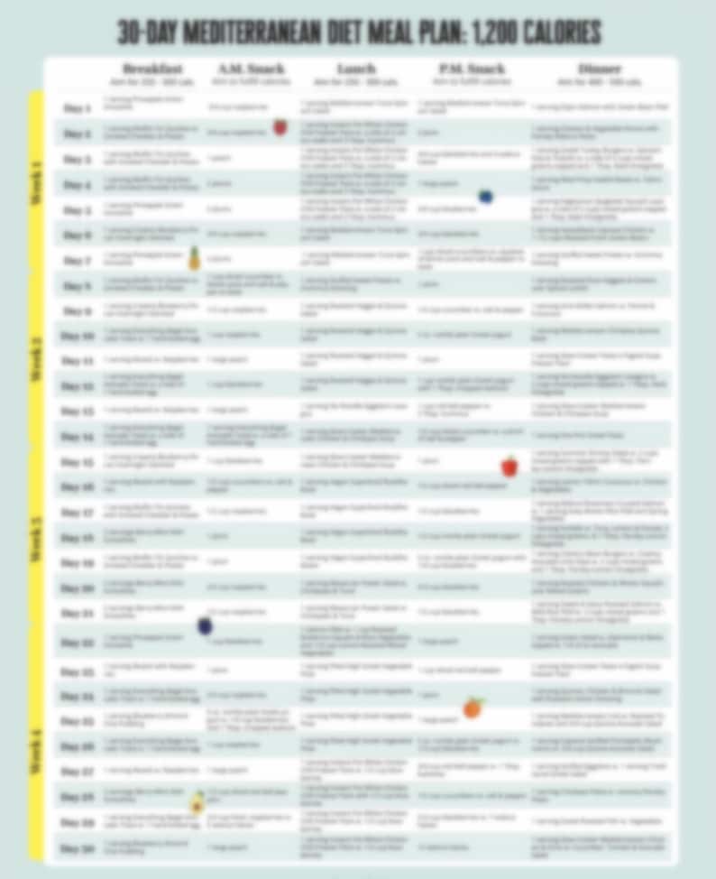 30-day Mediterranean Diet Meal Plan: 1200 Calories (ebook Printable) - Etsy