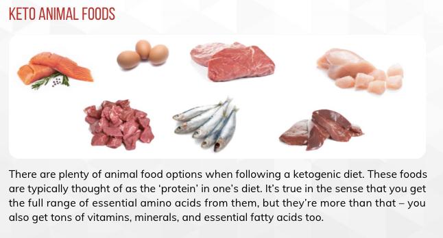 Keto for Beginners: Easy to Follow Complete Ketogenic Guide With Tips ...