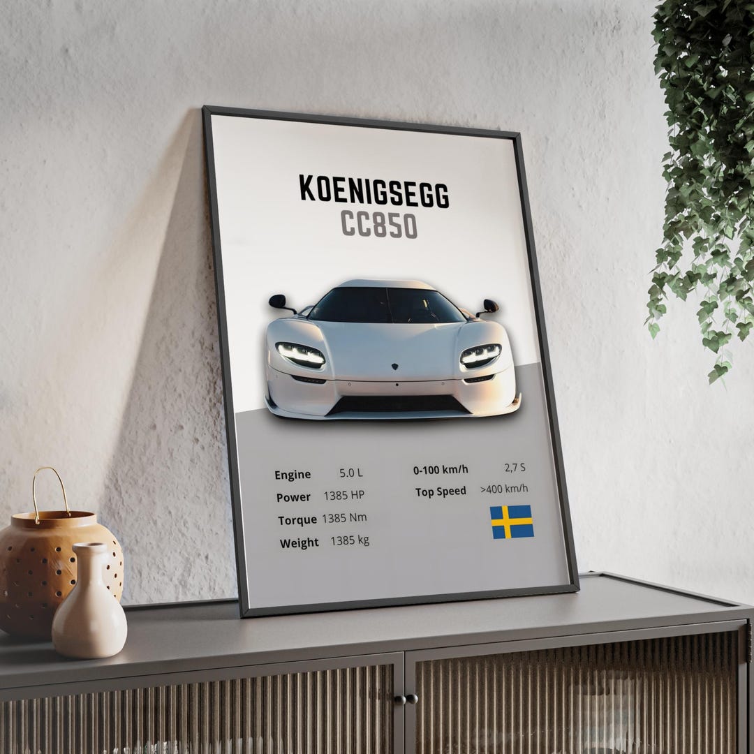 Koenigsegg CC850 Digital Poster - Etsy