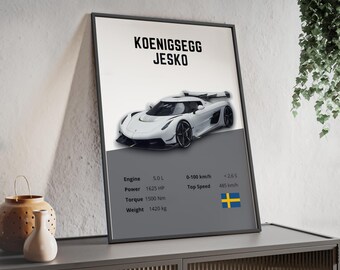 Koenigsegg Jesko Absolut Poster, Car Posters, Cars, Wall Decor, Home ...