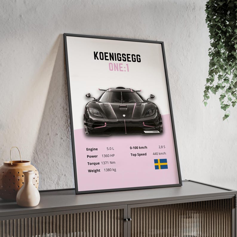Koenigsegg One:1 - Digitale Poster - Etsy