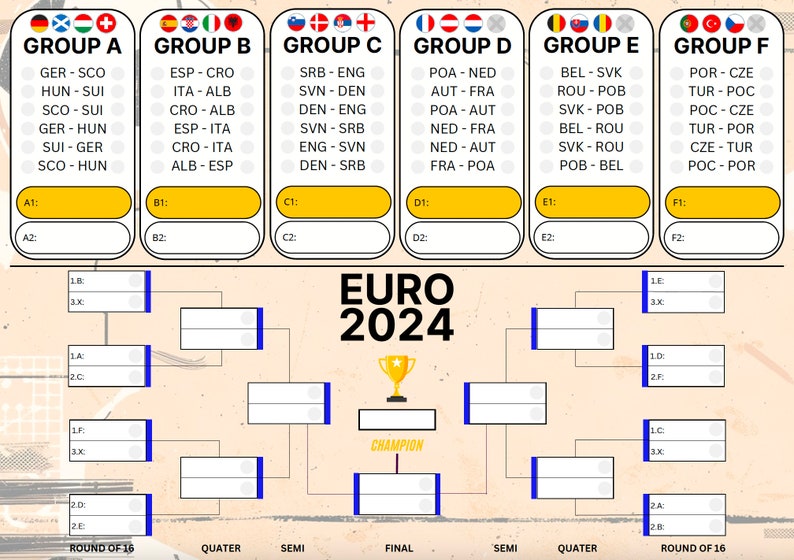 UEFA EURO 2024 Game Schedule Poster all Teams: Germany, France, Spain ...
