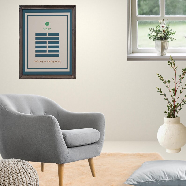 I Ching Hexagram 3 Chun Poster, Difficulty at the Beginning, Ancient ...
