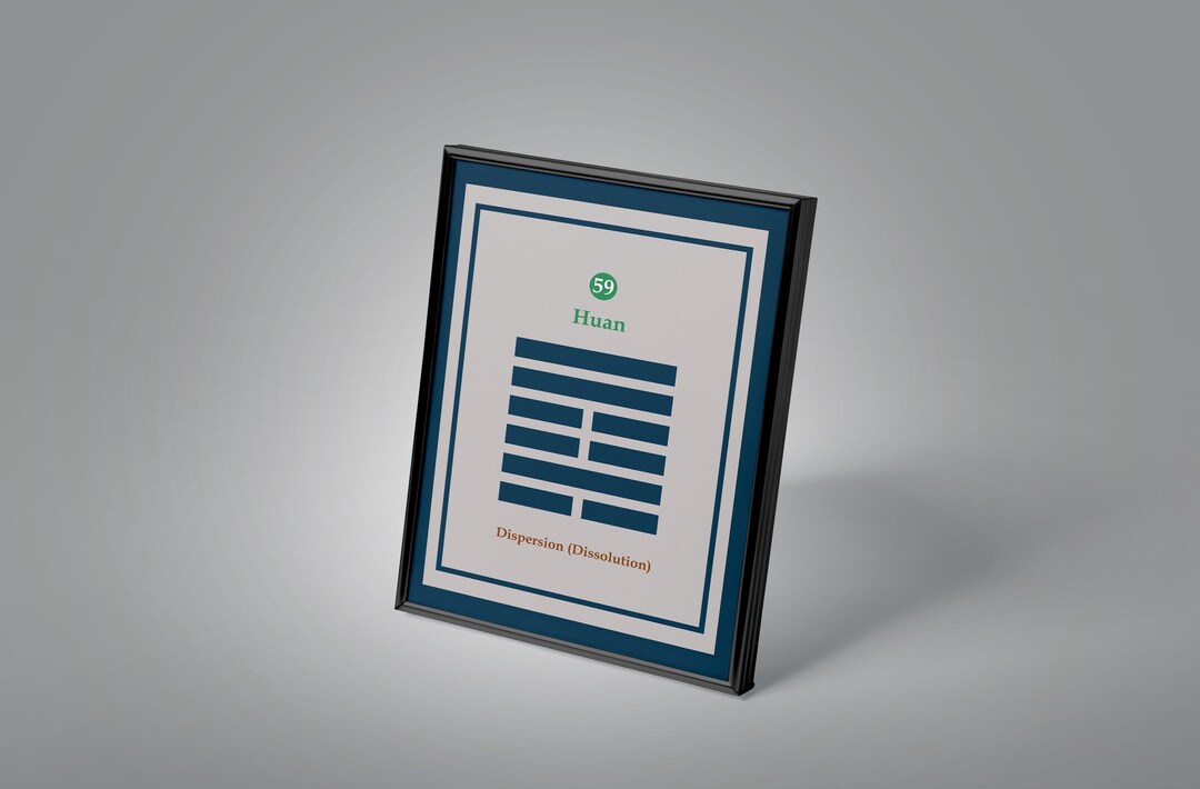I Ching Hexagram 59 Poster, Hexagram Huan, Dispersion, Dissolution ...