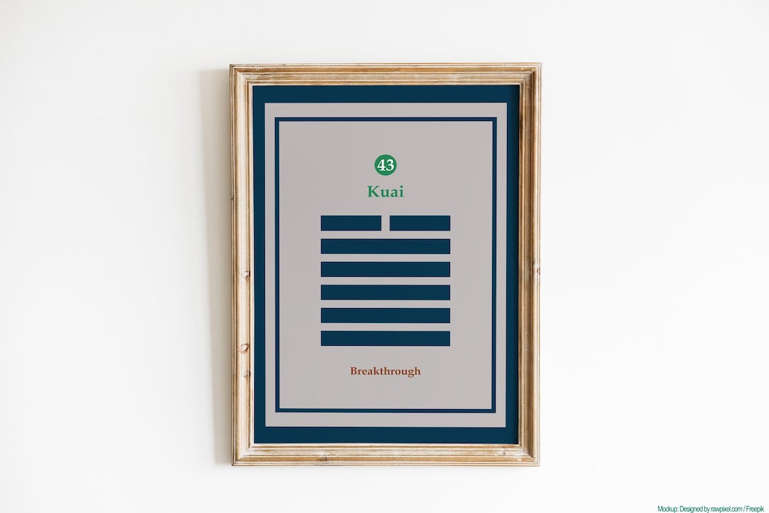 I Ching Hexagram 43 Poster, Hexagram Kuai Breakthrough, Wisdom Digital ...