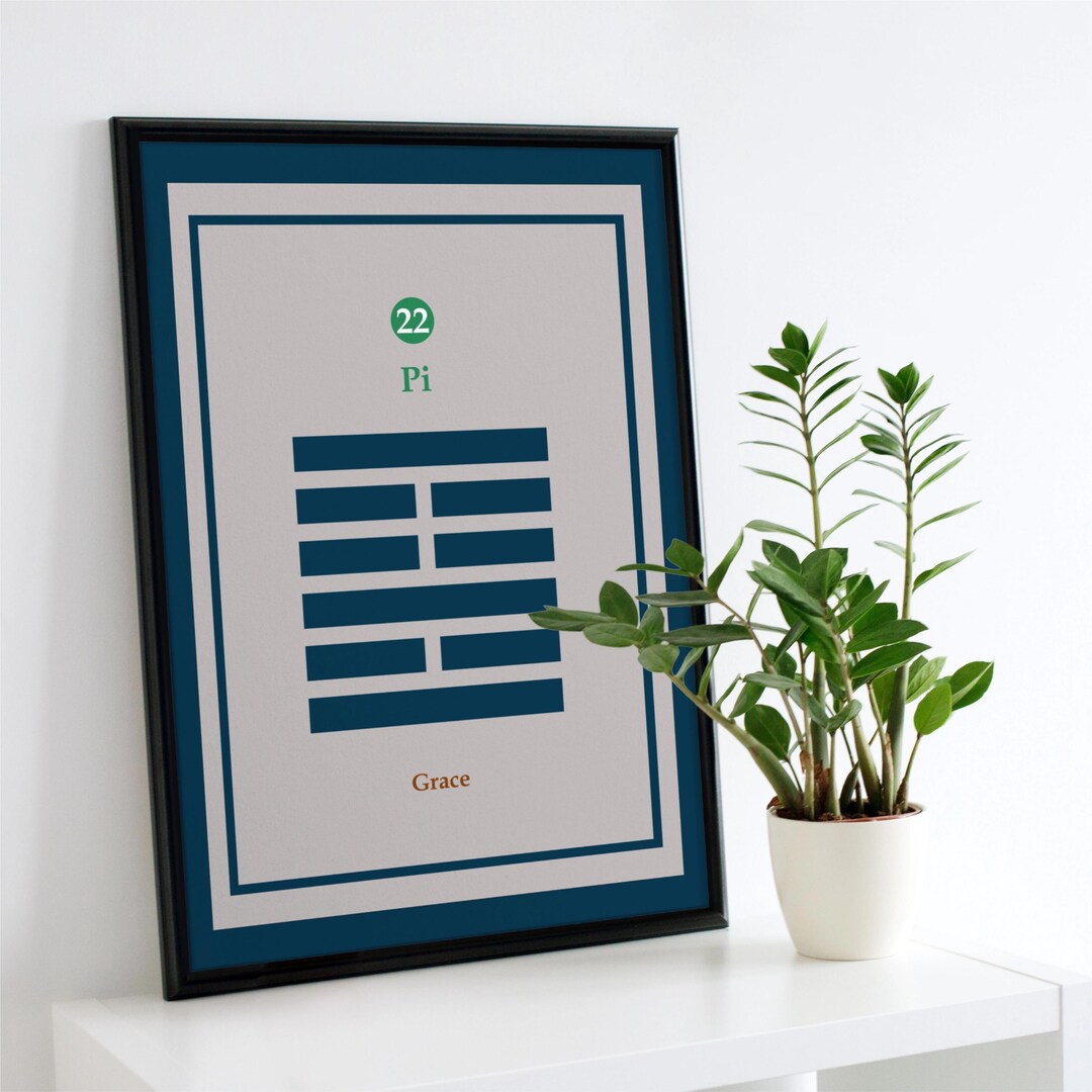 I Ching Hexagram 22 Poster, Feng Shui Wall Art, Meditation Decor ...