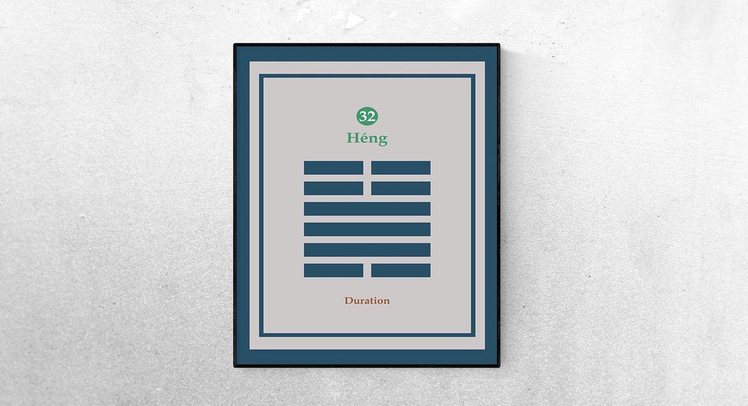 I Ching Hexagram 32 Poster, Heng Duration Hexagram, Digital Wall Art ...