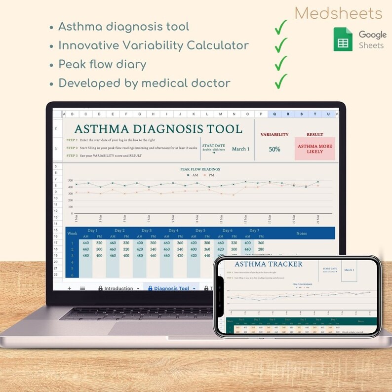 Asthma Tracker and Diagnosis Tool Spreadsheet (google Sheets Download ...