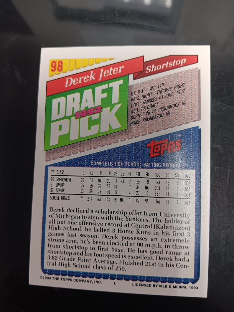 Derek Jeter 1992 Draft Card - Etsy