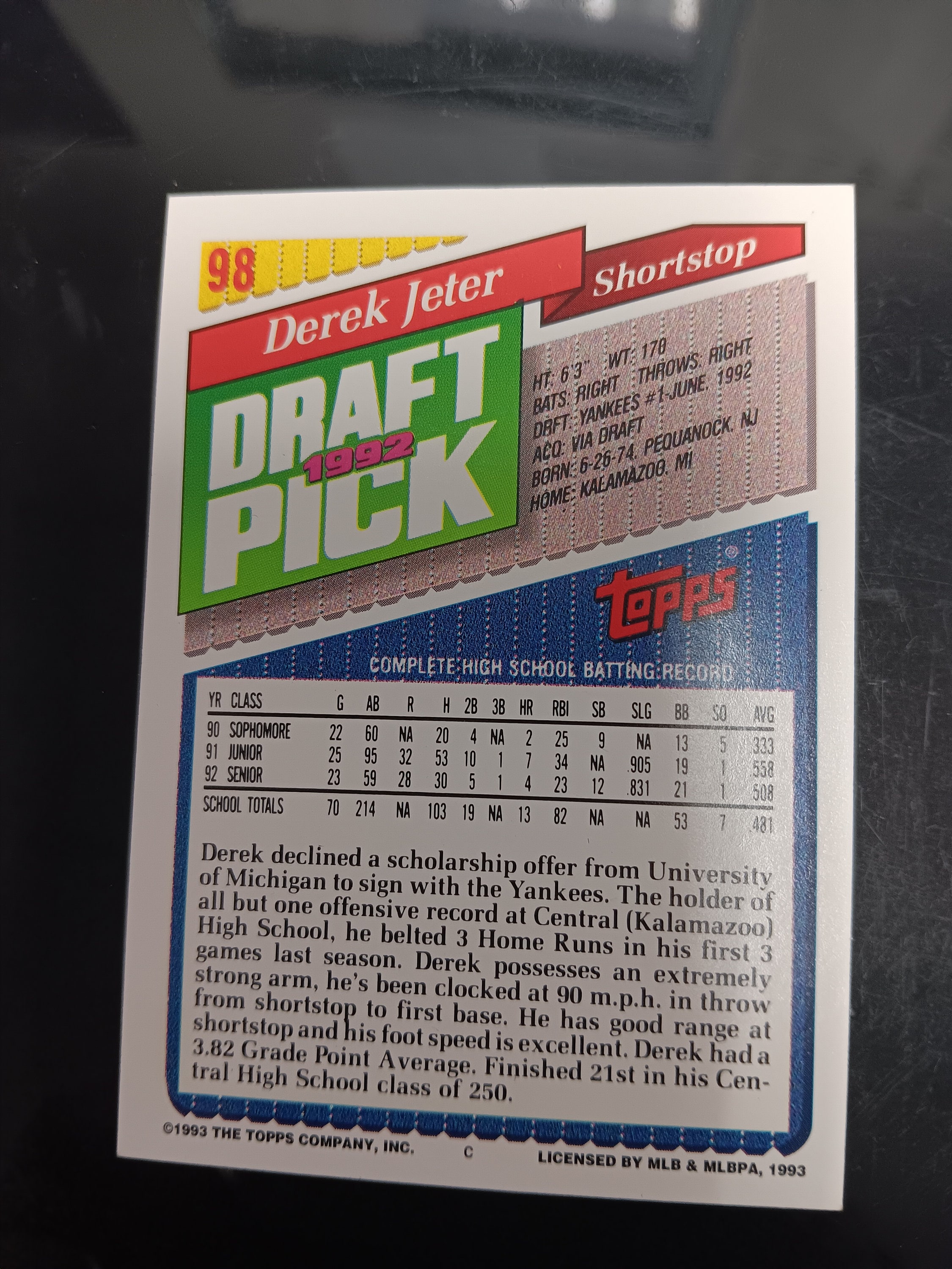 Derek Jeter 1992 Draft Card - Etsy