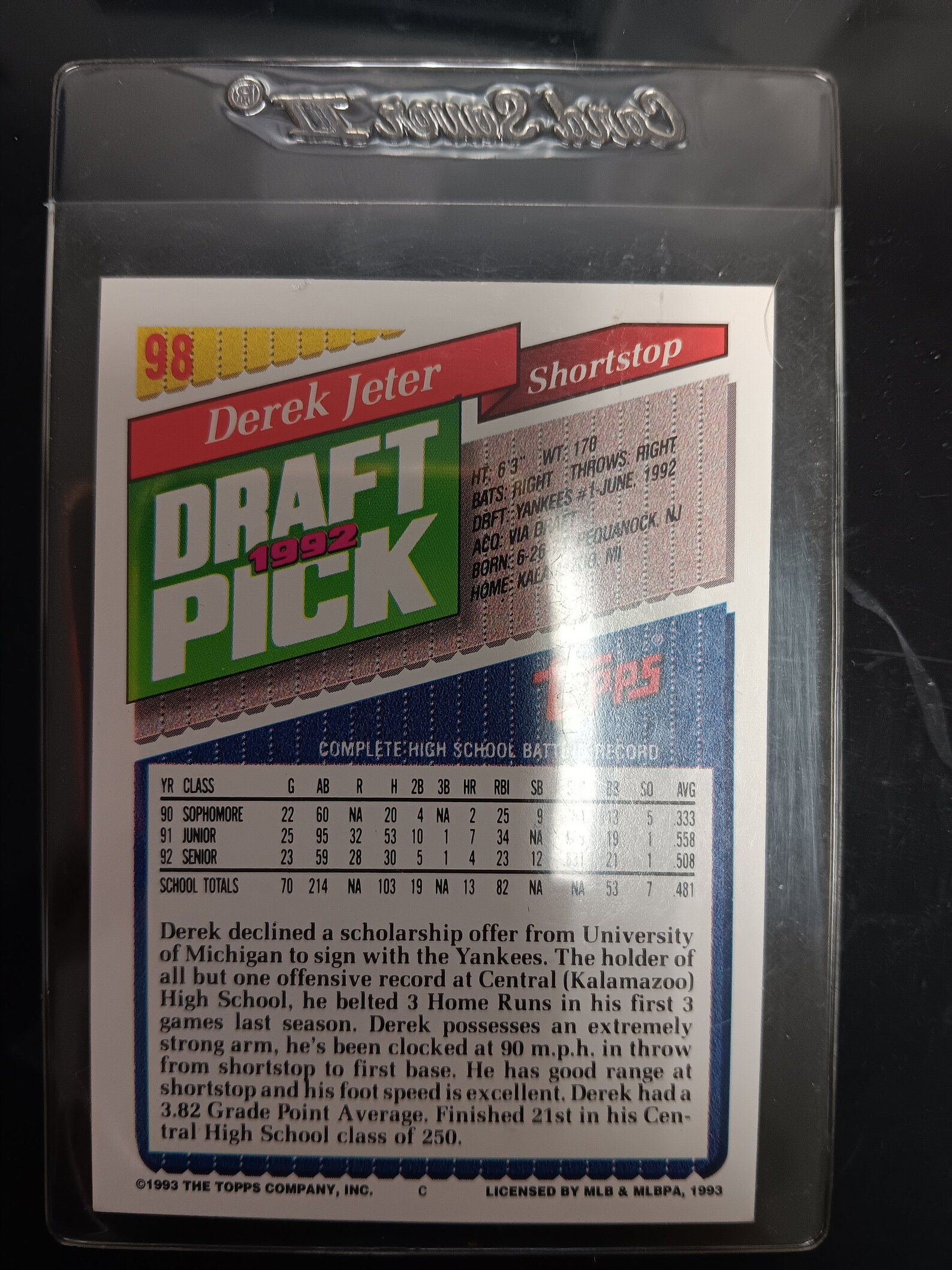 Derek Jeter 1992 Draft Card - Etsy