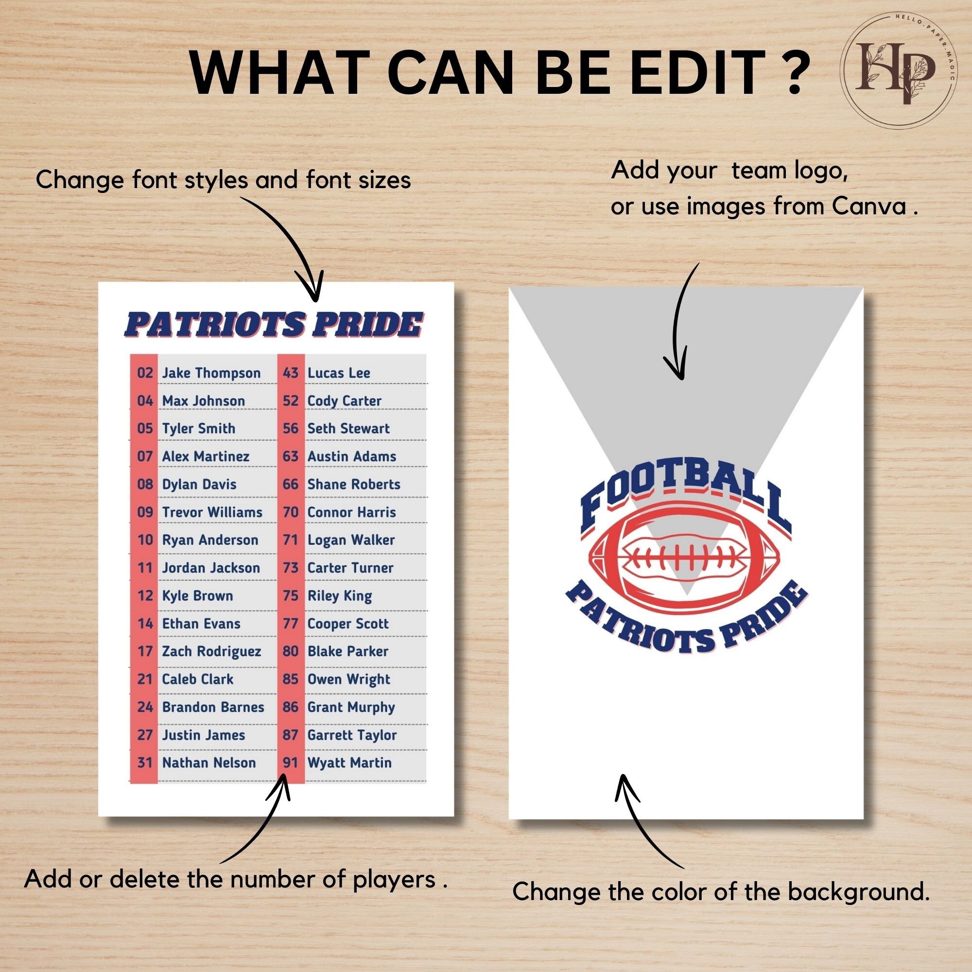 Editable Team Roster Card Template: Canva Sport Team Design (digital ...