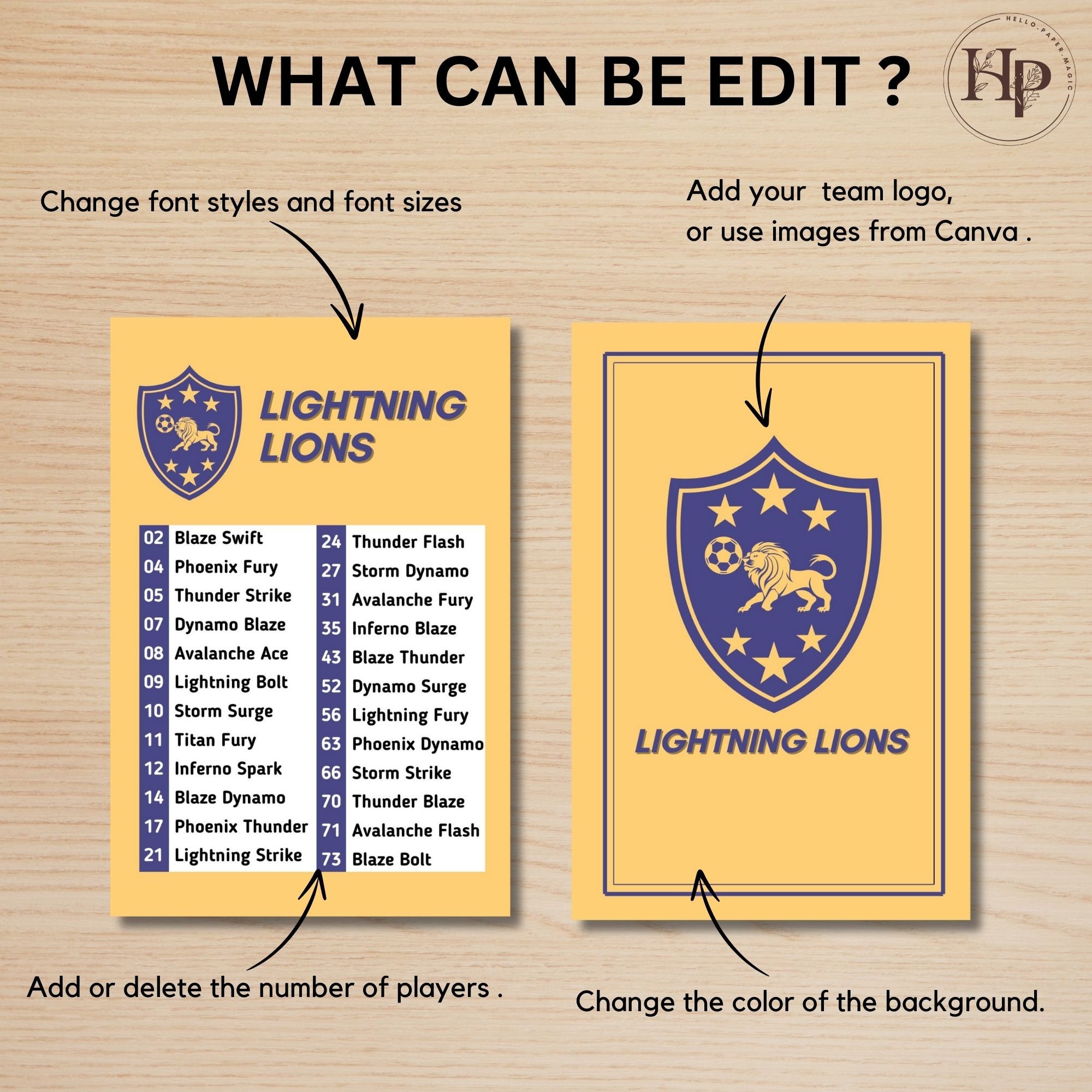 Team Roster Card Template, Editable Team Roster Card, Team Roster Card ...