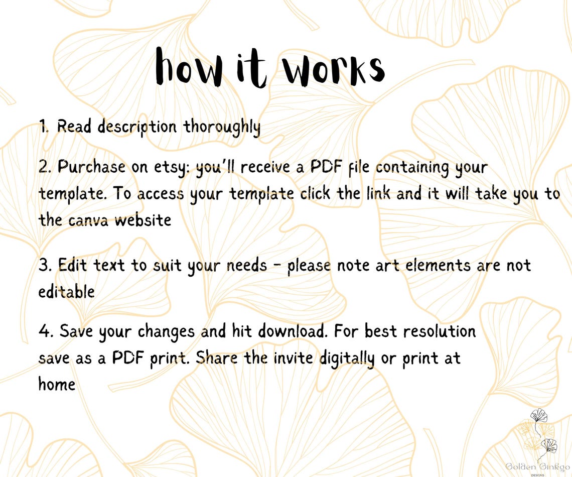 21st Birthday Party Invite | Instant Digital Download | Editable Canva ...