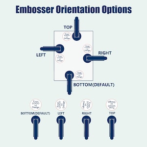 Personalized Book Embosser: Custom Library Stamp, Book Lover Gift - Etsy