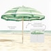 Summer Beach Clipart, Umbrella Clipart, Watercolor Summer Beach ...