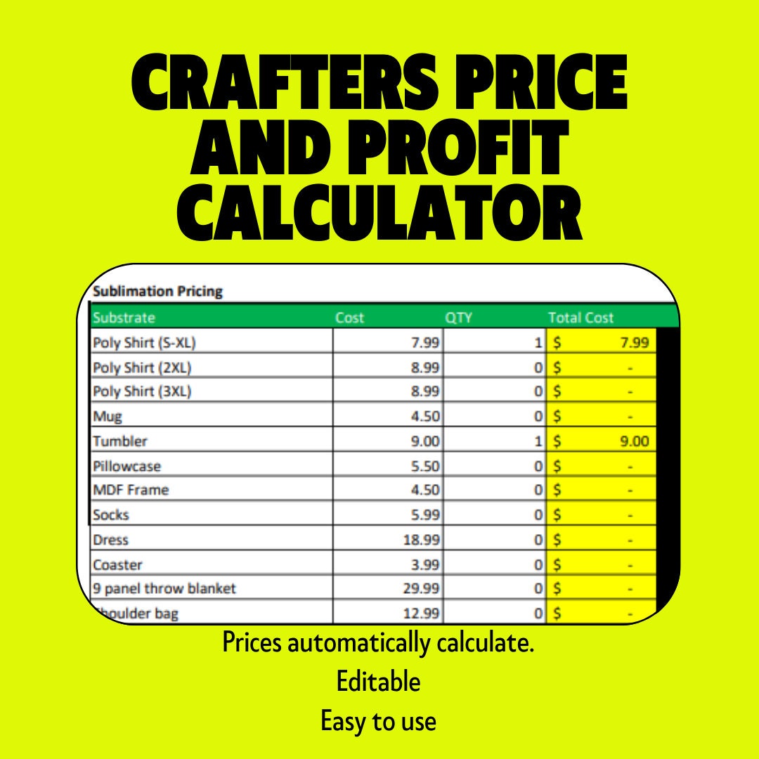 Price and Profit Calculator for Crafters - Etsy