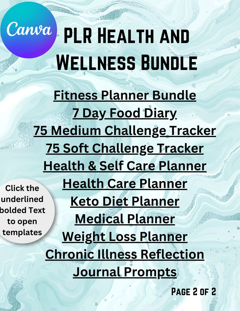 PLR Health and Wellness Bundle. Ready for Resell. Editable on Canva ...
