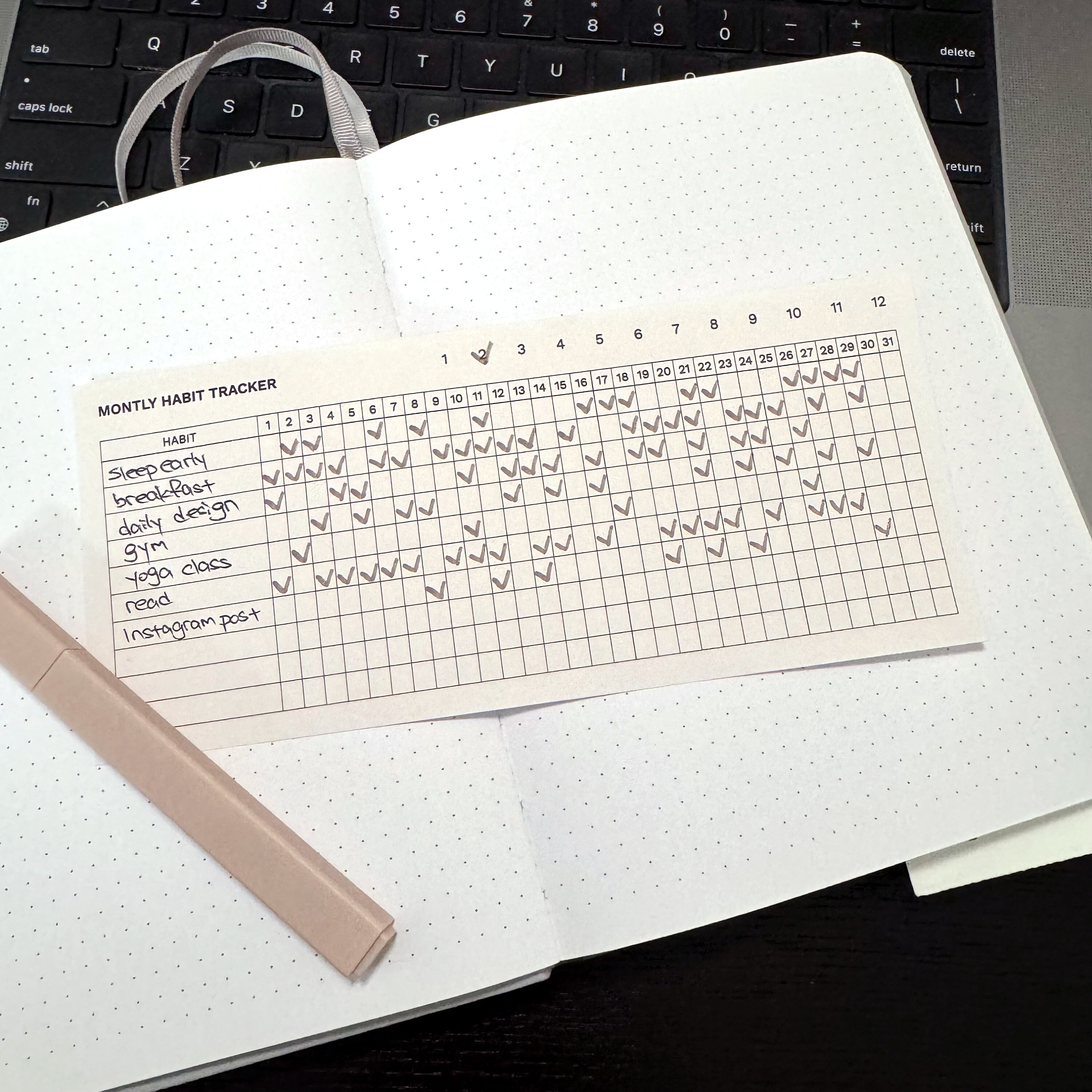 Monthly Habit Tracker Notepad Habit Tracking Memo Pad Journal Page ...