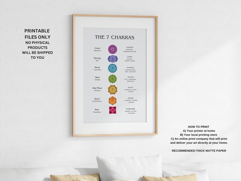 Chakra Printable Wall Art, Yoga Art Print, Spiritual Practice, 7 Chakra ...