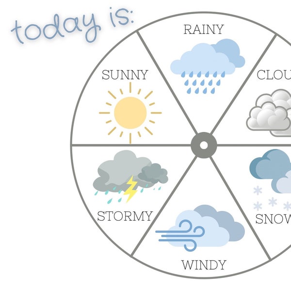Weather Wheel - Etsy