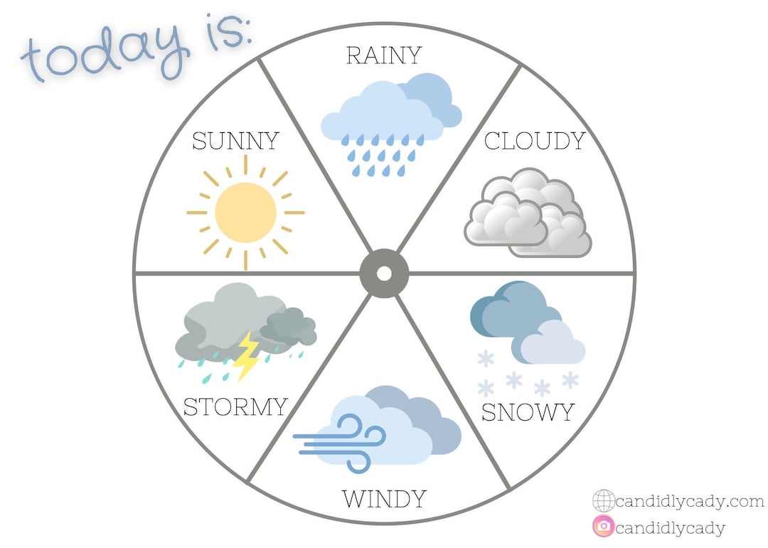 Printable Weather Wheel: Educational Homeschool Activity (digital ...