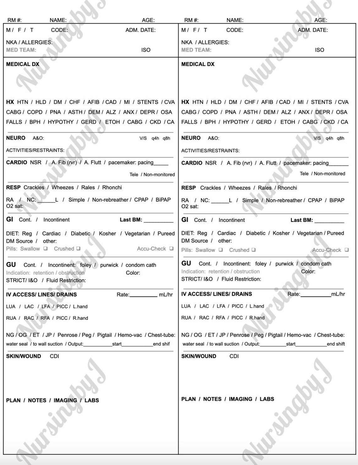 Nursing Report Sheet | 2-patient Nurse Brain | SBAR | Telemetry & PCU ...