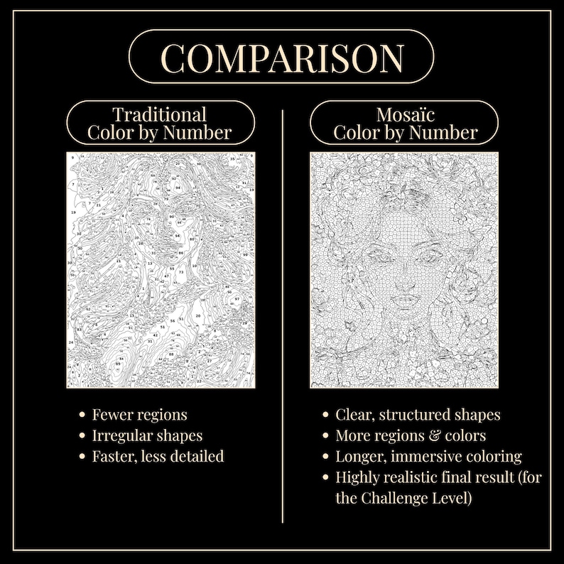 Mosaic Portrait Color by Number | Advanced Coloring Page (digital ...