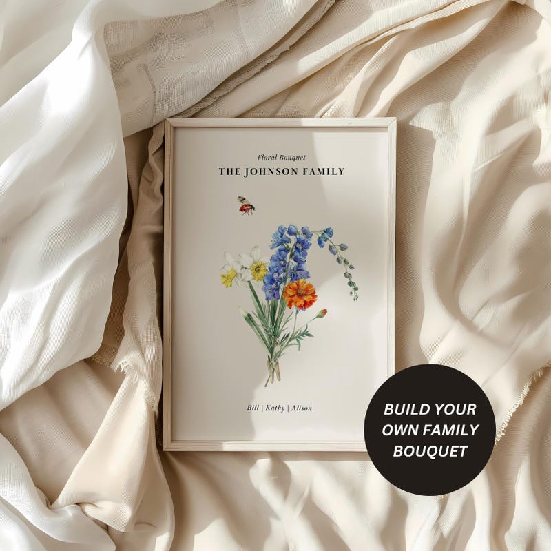 Our Family Art Work - Etsy UK