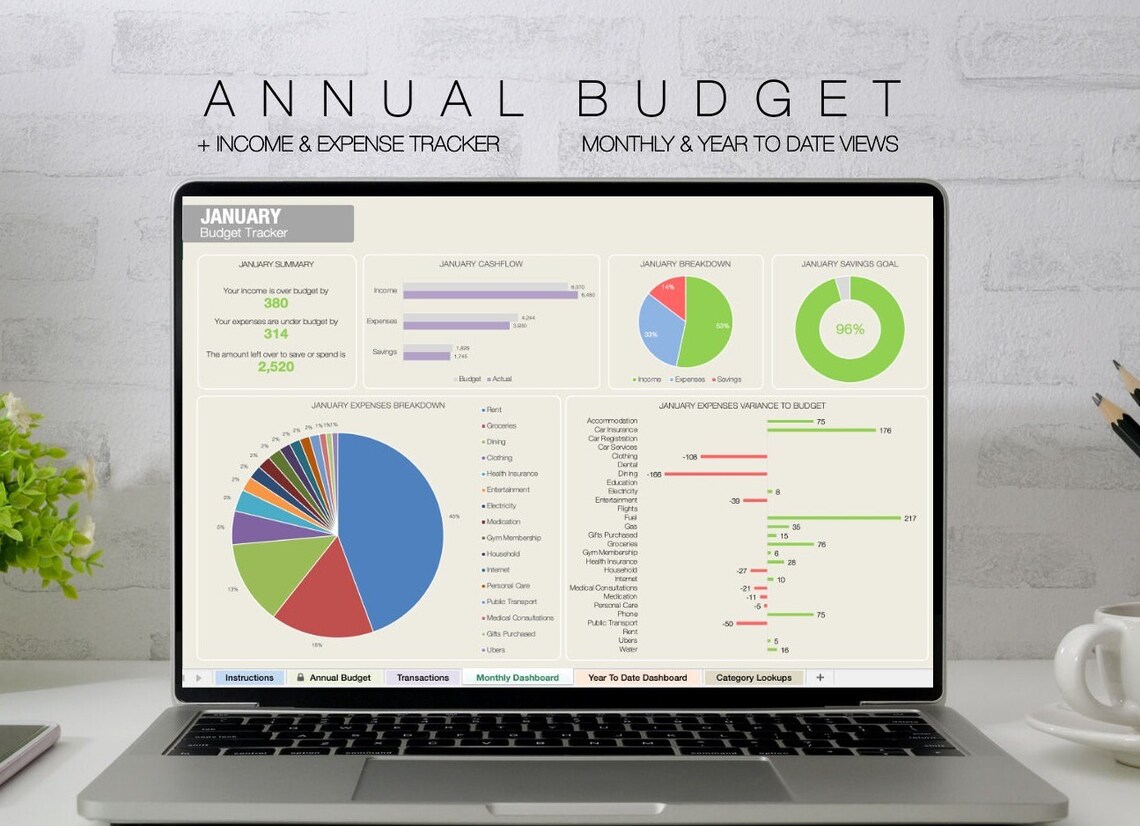 Annual Budget Planner Template, Monthly & Year to Date Dashboards ...