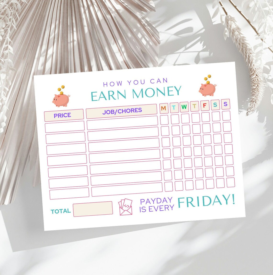 Kids Chore Chart, How to Earn Money Chart, Editable Allowance Chart for ...