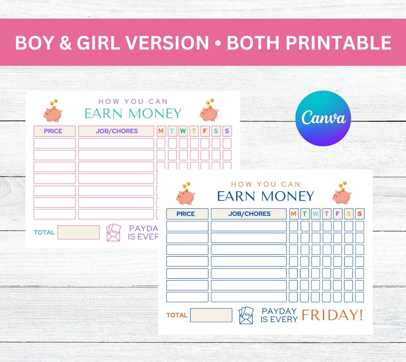 Kids Chore Chart, How to Earn Money Chart, Editable Allowance Chart for ...