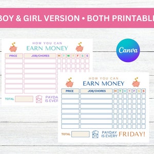 Kids Chore Chart, How to Earn Money Chart, Editable Allowance Chart for ...