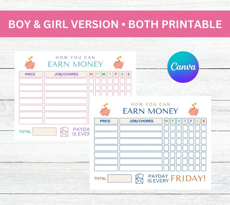 Kids Chore Chart, How to Earn Money Chart, Editable Allowance Chart for ...