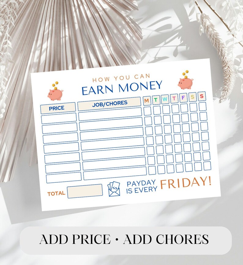 Kids Chore Chart, How to Earn Money Chart, Editable Allowance Chart for ...